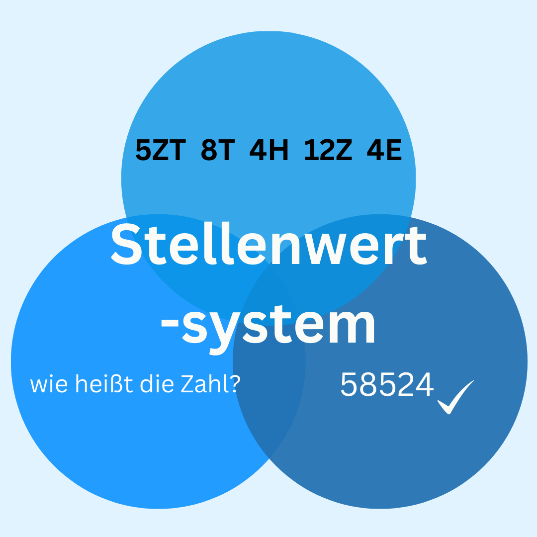 Stellenwertsystem - Schule in Deutschland